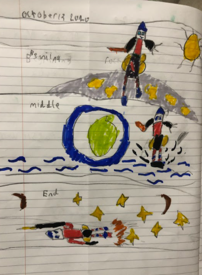 Grade 2's journey with Beegu - International School Blog